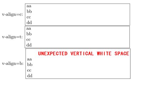 spacing parbox inner vertical align b causes unexpected vertical