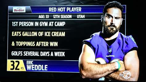 Eric Weddle Stats Rravens
