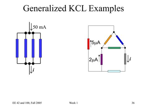 Theorem Ppt Explanation And Details For Engineering Ppt