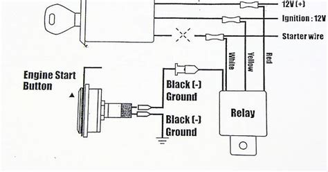 Imgur The Magic Of The Internet