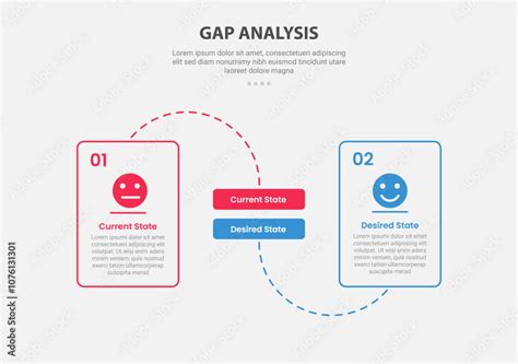Gap Analysis Infographic Outline Style With 2 Point Comparison Template