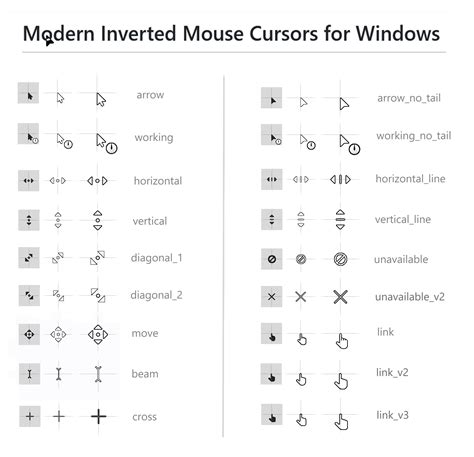 Modern Inverted Mouse Cursors For Windows By Emvaized On DeviantArt