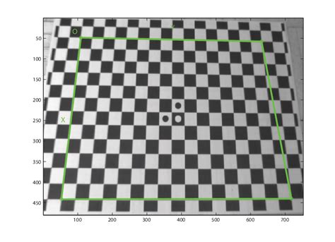 31 wrong selection in camera calibration toolbox for matlab download scientific diagram