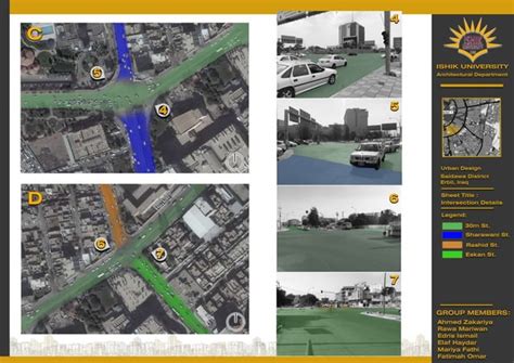 Urban Development Analysis Ppt Free Download