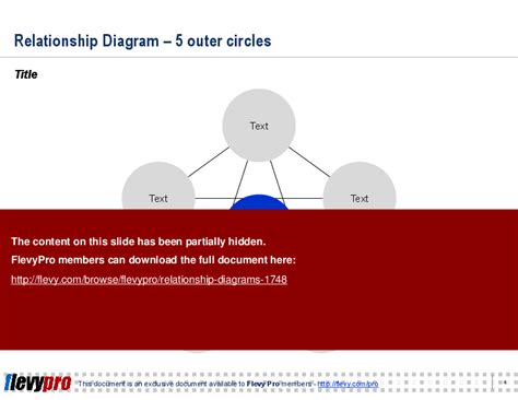 Relationship Diagrams PPT Slide Deck