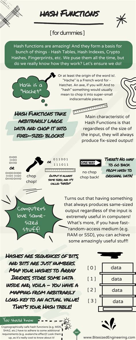 111 Best R Sqlserver Images On Pholder Azure SQL SQL Server Transaction Isolation Levels