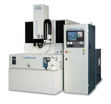 NP Series - Eurospark