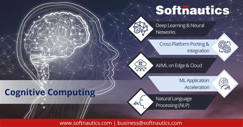 Durga Prasad Ab Posted On Linkedin