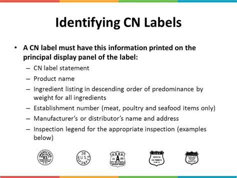 The New Usda Meal Pattern And Offer Versus Serve Sy Ppt Download