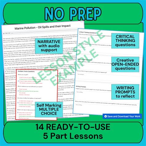 Marine Pollution Plastic Oil Spills Eutrophication Debris