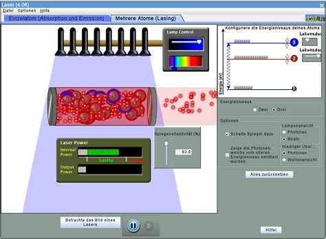 Laser Simulation Von Phet Leifiphysik