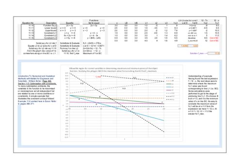 Pdf Optimisation With Constraints A Simple Example Using Excel
