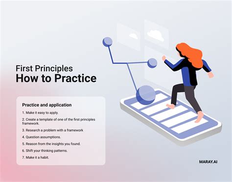 First Principles Thinking The Definitive Guide