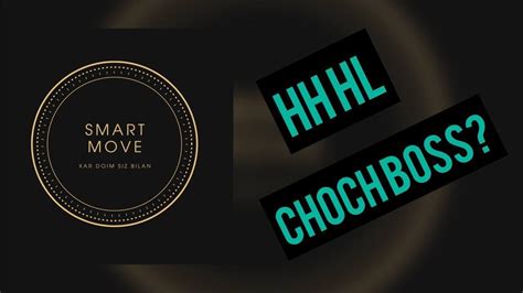 Hh Hl Market Structure Break Choch Boss Youtube