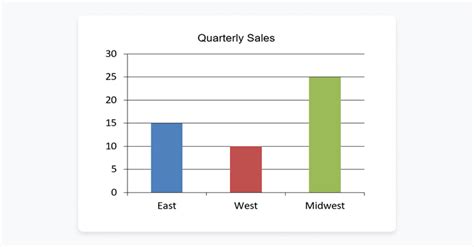 7 Ways To Boost Productivity With Python Powerpoint Automation