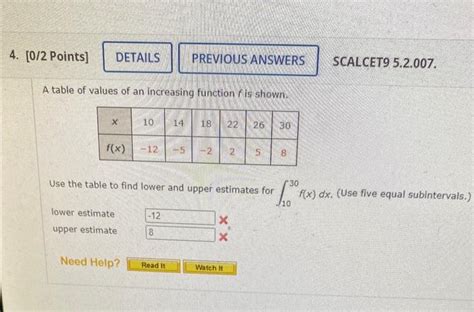 Solved A Table Of Values Of An Increasing Function F Is
