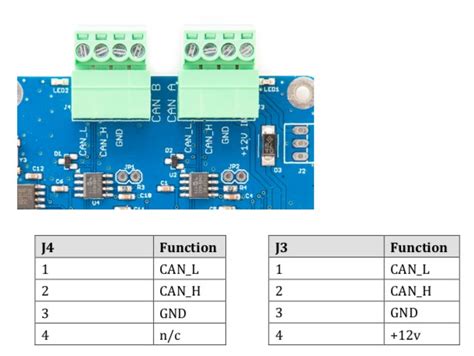 CAN Bus FD Duo HAT With Real Time Clock For Raspberry Pi