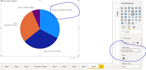 solved data labels not showing on some themes microsoft fabric community