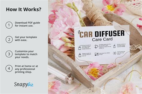 Editable Car Diffuser Care Guide Canva Template Printable User Safety