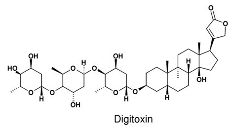 Digitoxin Alchetron The Free Social Encyclopedia