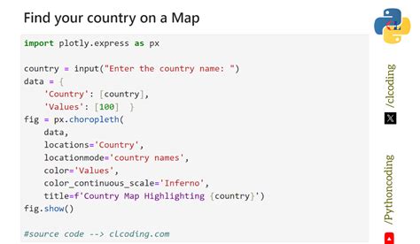 Find Your Country On A Map Using Python ~ Computer Languages Clcoding