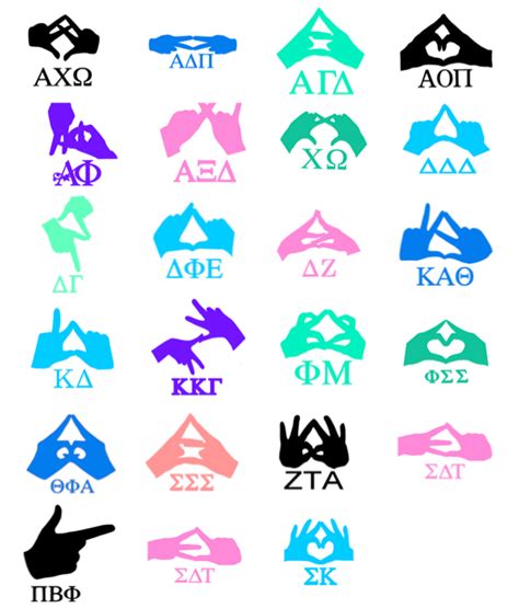 Sigma Delta Tau Hand Sign