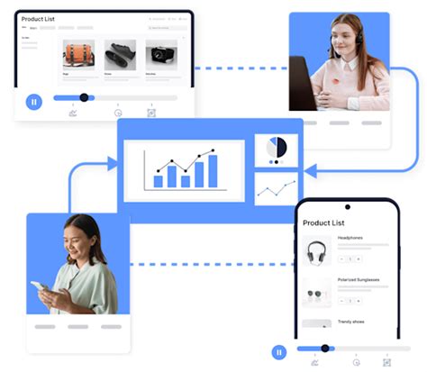 Product Analytics Tool For Mobile And Web Apps Uxcam