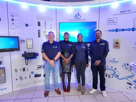 Evolving Management Solutions On Linkedin Mondaymemories