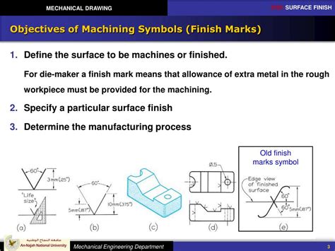 Engineering Drawing Surface Roughness Symbol At Hazel Anderson Blog