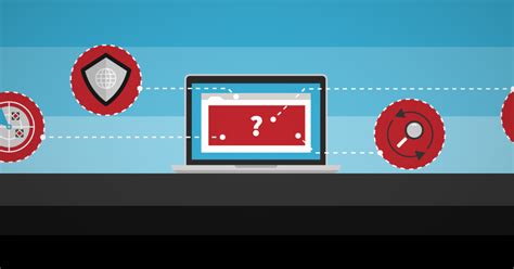 Malware Identification The Evolution Of Malware Sitelock