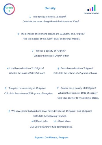 Density Teaching Resources