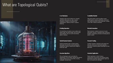 Exploring Topological Qubits The Future Of Quantum Computing Technology Ppt Powerpoint St Ai Ppt