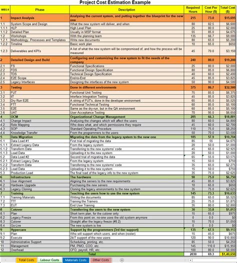 Estimation Template Excel