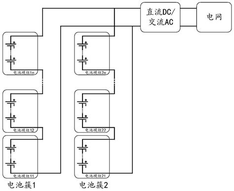Energy Storage System Eureka Patsnap