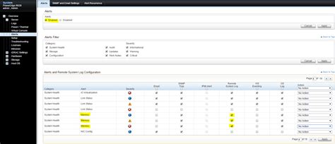 RACADM IDRAC R Remote Syslog Alerting Active DIMM Errors Are Not Logging Test