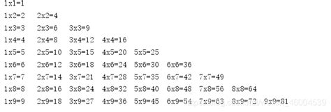 Python基础练习（五）编写程序计算10981python Csdn博客