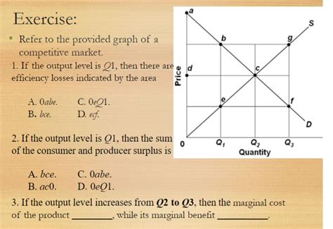Solved Exercise • Refer To The Provided Graph Of A