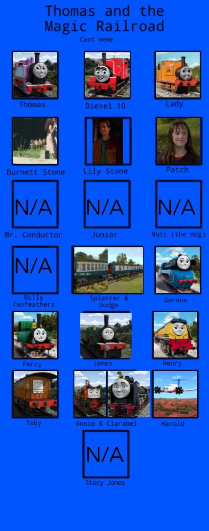 Female Thomas Characters Thomas And The Magic Rail By Benmorse1645 On Deviantart