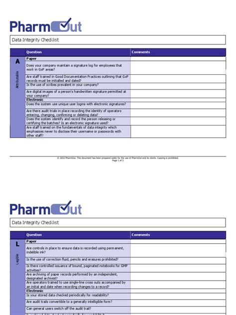 data integrity checklist calibration data