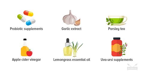 Natural Home Remedies For Uti Plus 6 Ways To Avoid Them Forever