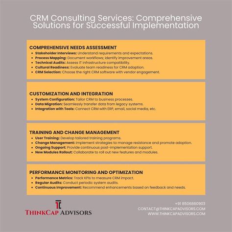 How A CRM Consulting Services Firm Supports Successful CRM Implementation