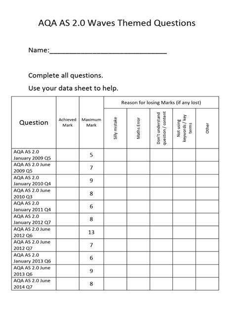 Aqa Waves Questions Physics Pdf Waves Normal Mode