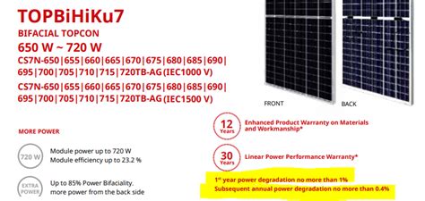 Aging Black And Orange Cure And Whether We Should Use Them To Choose The Right Imp And Vmp Rms