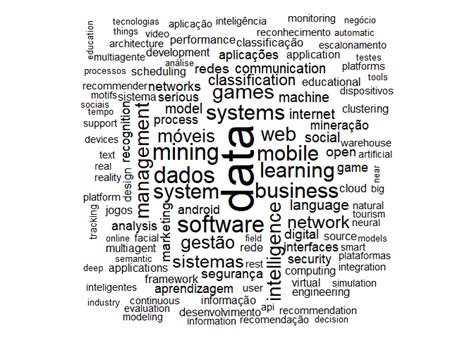 Extracting And Analysing Data Using R