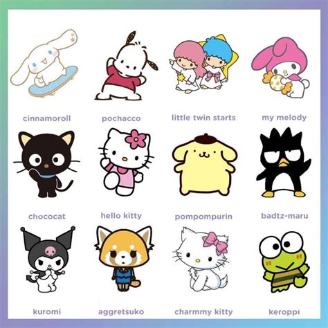 Hello Kitty Characters List