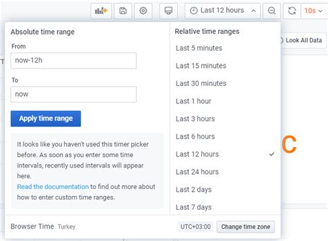 Influxdb Data Is Not Refreshing In Grafana Dashboard But Refreshing