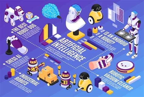 Artificial Intelligence Isometric Flowchart Vector Image