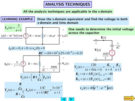 ☑ Impedance Of Capacitor In S Domain