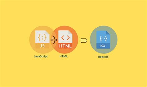 Learn Jsx And Styling In React Day 3 Walkthrough By Sonal Diwan