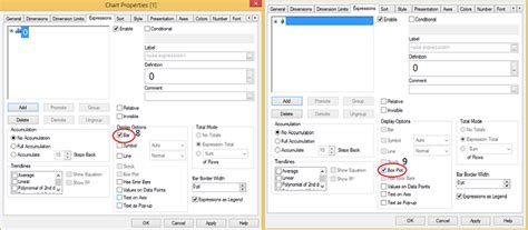 What Is A Box Plot How To Create A Box Plot In Qlikview